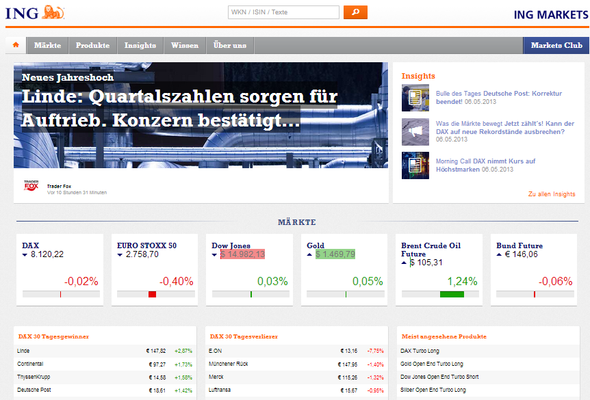 ING Markets Portfolio - JL